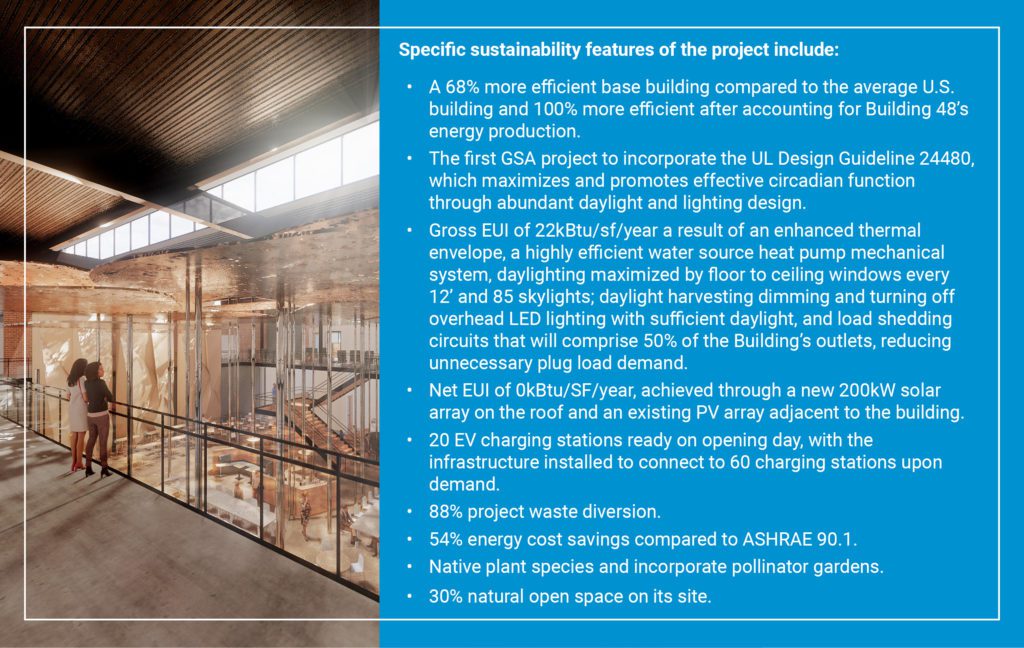 GSA’s Building 48 Project: Efficiency for the Long-Term - Hill ...