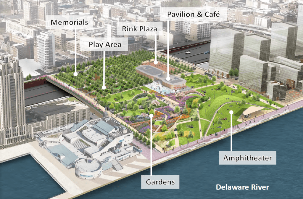 Breaking Ground on the I-95 CAP: High Spirits and a Community Focus ...